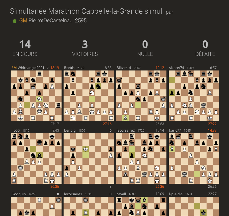 L'Échiquier Cappellois - Simultanée de Christian Bauer - récompense du ...